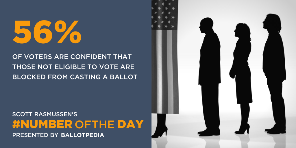 Scott Rasmussen's Number of the Day for July 27, 2021 - Ballotpedia