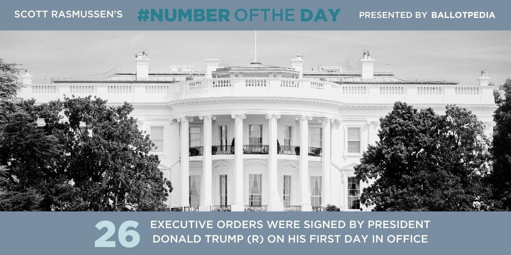 Scott Rasmussen's Number of the Day for January 27, 2025 - Ballotpedia