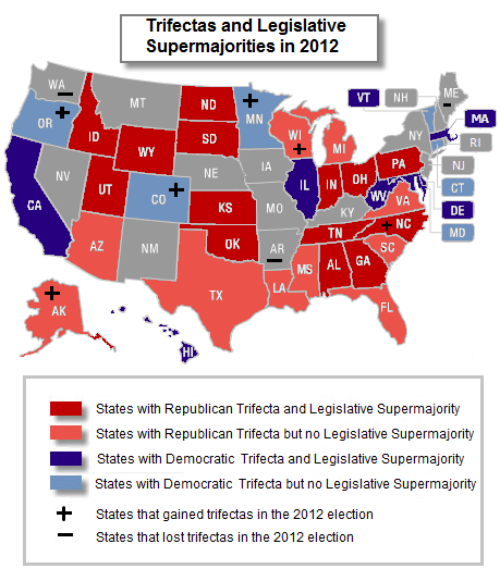 State Government Trifecta Analysis 2014 Ballotpedia