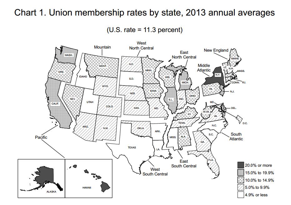 Fact check: If unions go away does everybody’s pay go down? - Ballotpedia
