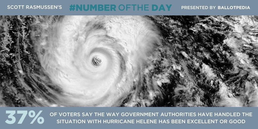 Scott Rasmussen's Number of the Day for October 9, 2024 - Ballotpedia