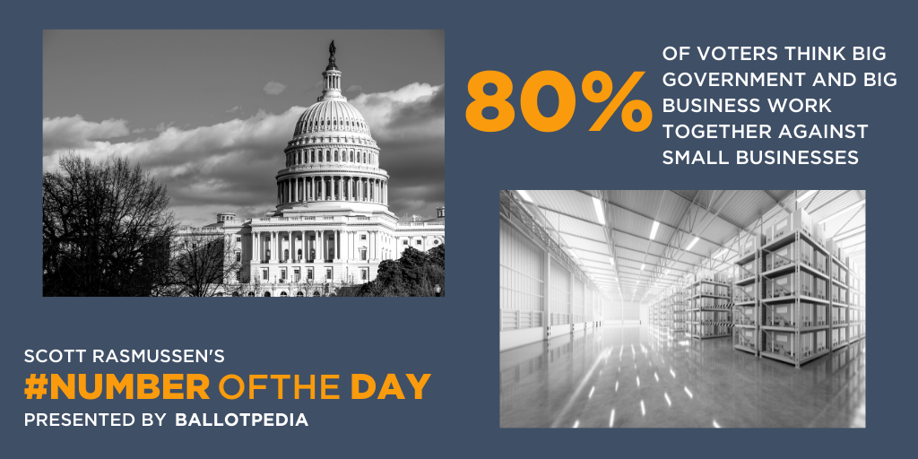 Scott Rasmussen's Number of the Day - Ballotpedia