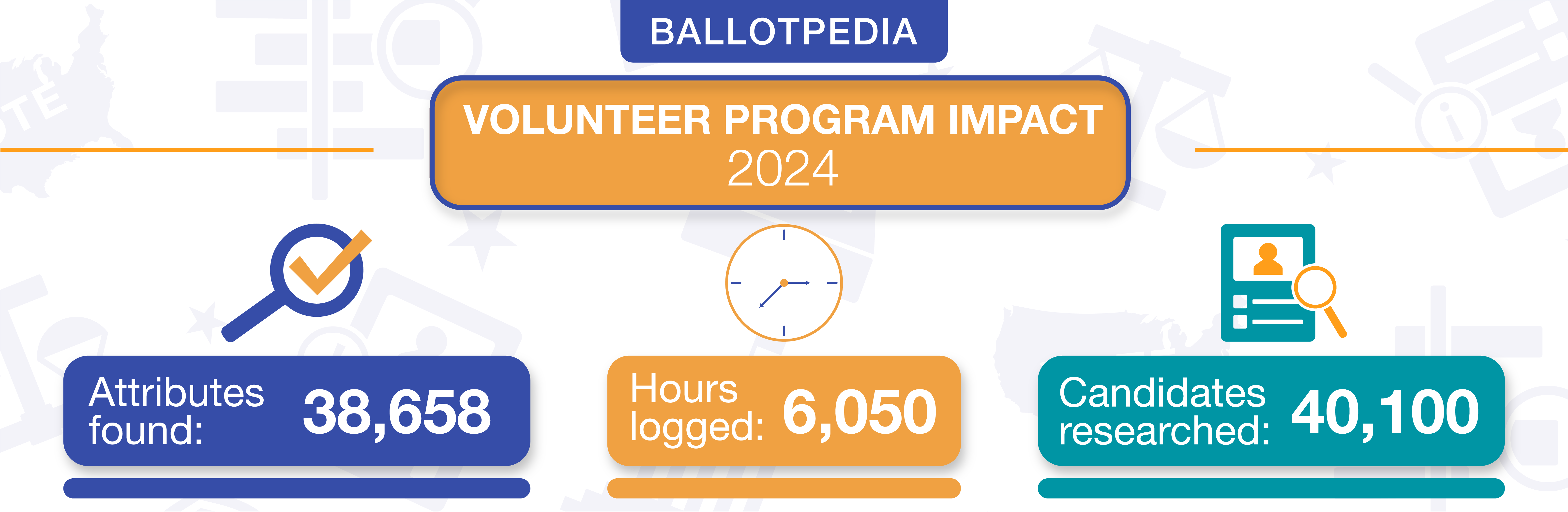 Support:Volunteer - Ballotpedia