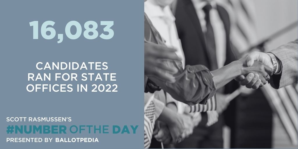 Scott Rasmussen's Number of the Day for April 9, 2024 - Ballotpedia