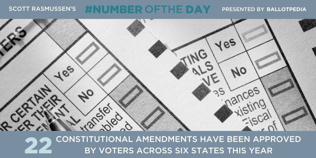 Scott Rasmussen's Number of the Day - Ballotpedia