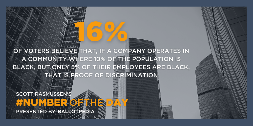 Scott Rasmussen's Number of the Day - Ballotpedia