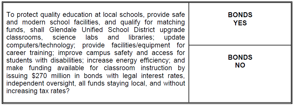 Glendale Unified School District bond proposition, Measure S (April ... Glendale Unified School District bond proposition, Measure S (April ...