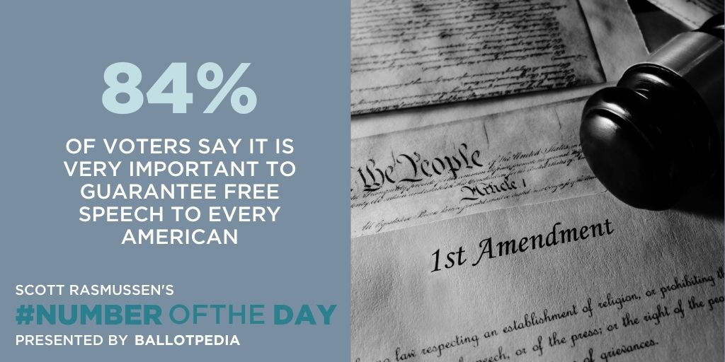 Scott Rasmussen's Number of the Day for September 30, 2025 - Ballotpedia