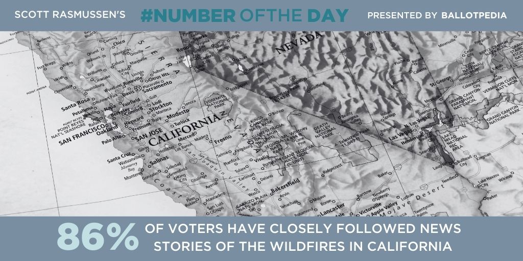 Scott Rasmussen's Number of the Day for January 29, 2025 - Ballotpedia
