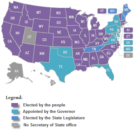 Secretary of State office comparison - Ballotpedia
