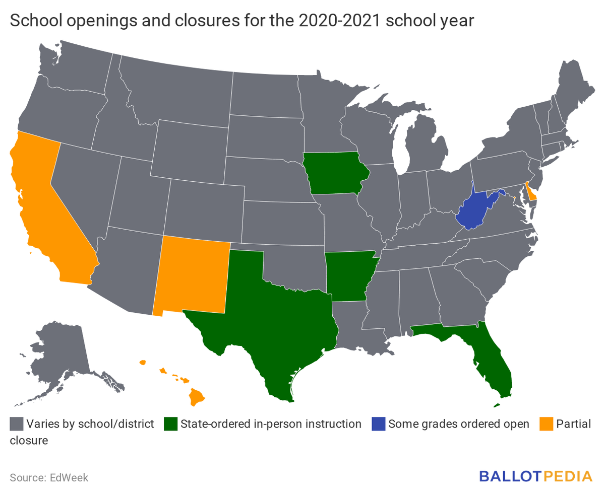 School responses to the coronavirus (COVID-19) pandemic during the 2020 ...