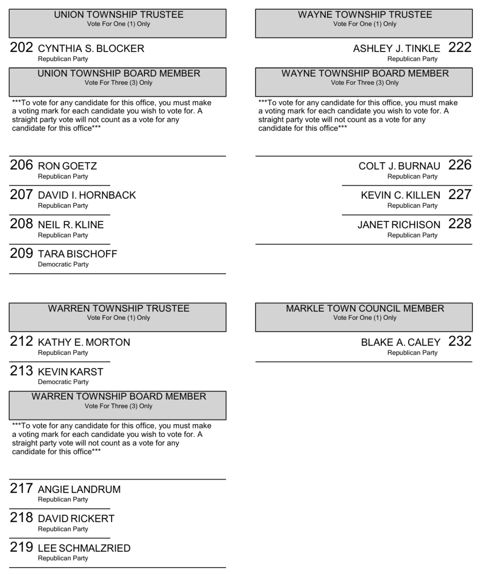 Party labels in Indiana school board elections - Ballotpedia