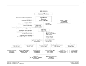 Maryland Commissioner of Insurance - Ballotpedia