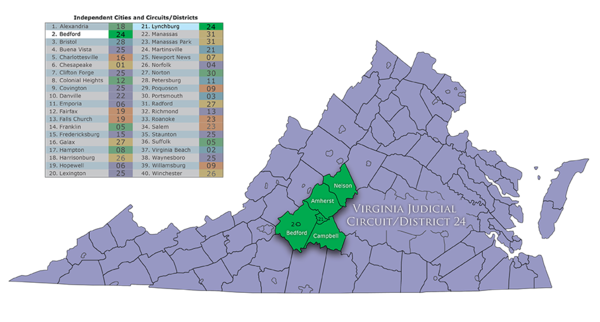 Virginia 24th Judicial Circuit - Ballotpedia