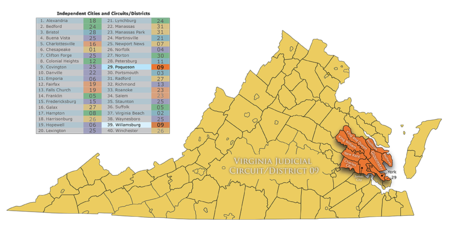 Virginia 9th Judicial Circuit - Ballotpedia
