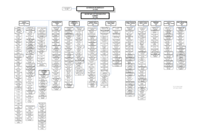 Attorney General of Kentucky - Ballotpedia