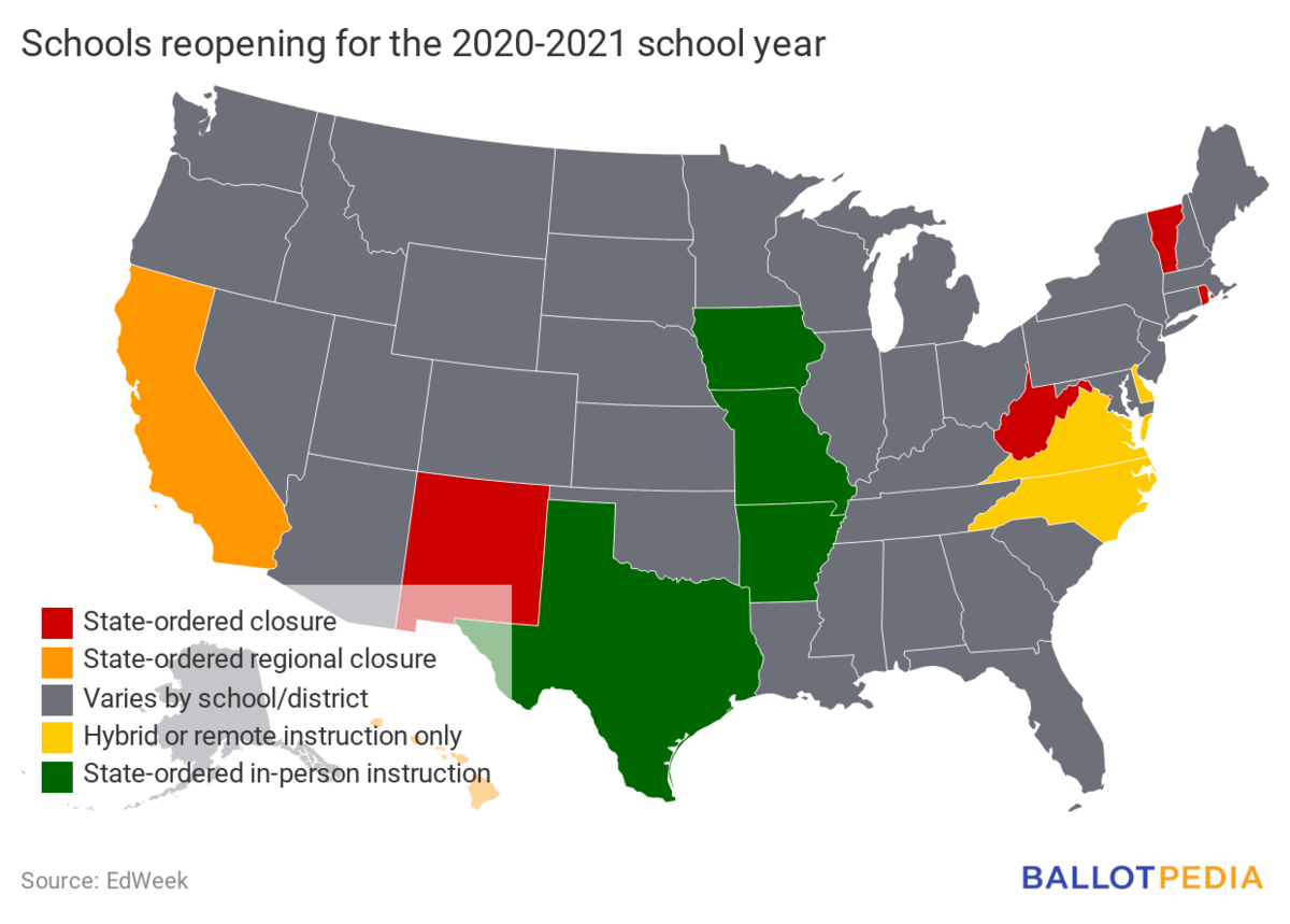 School responses to the coronavirus (COVID-19) pandemic during the 2020 ...