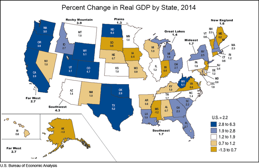 Historical Michigan budget and finance information - Ballotpedia