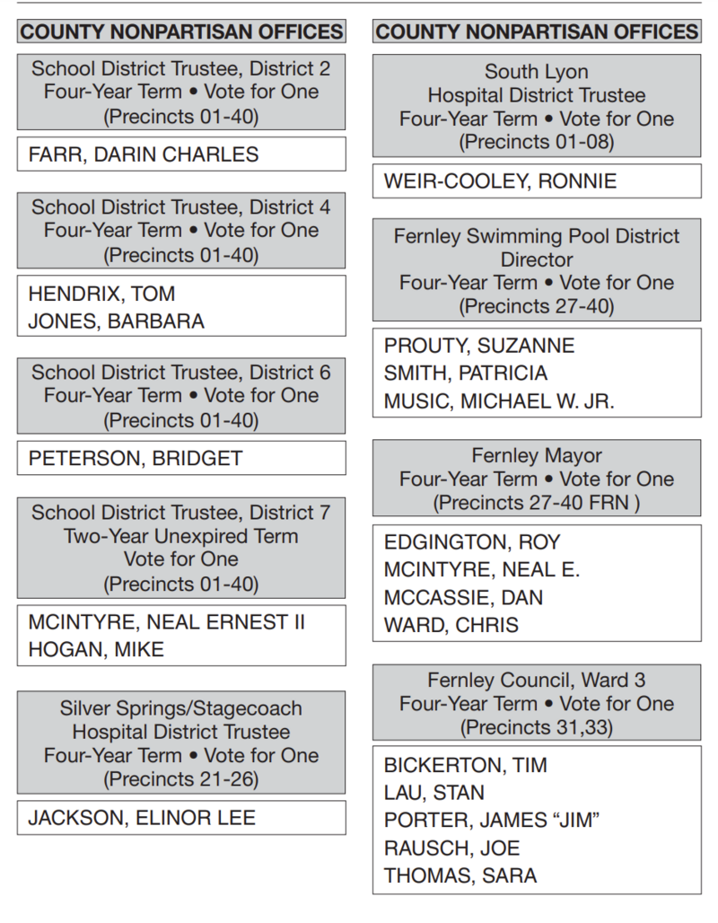 Party labels in Nevada school board elections - Ballotpedia