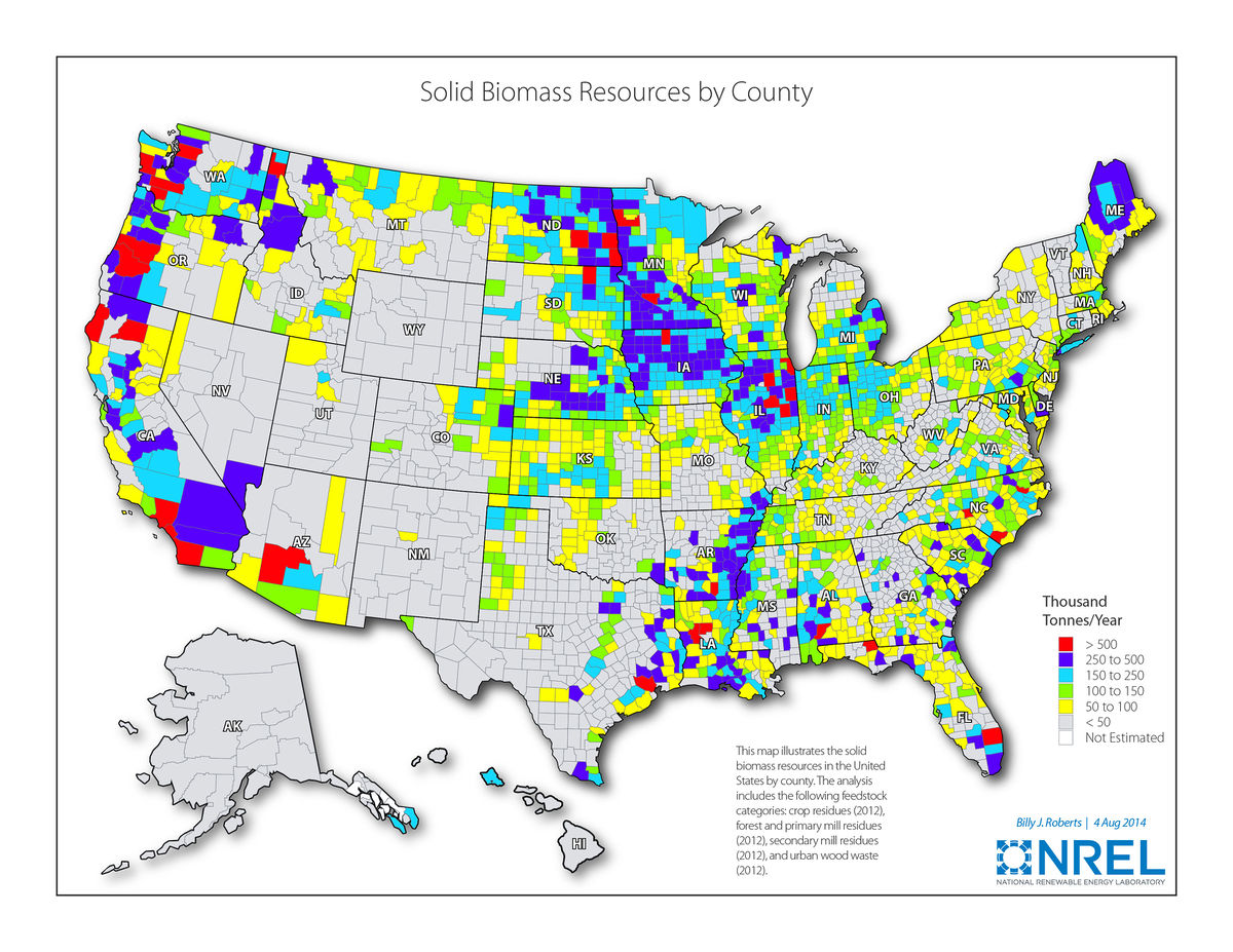 Biomass - Ballotpedia