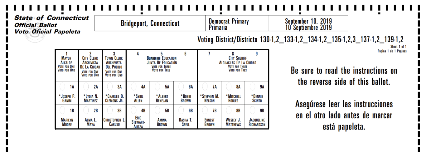 Party labels in Connecticut school board elections - Ballotpedia