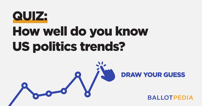 United States Congress - Ballotpedia