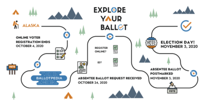 Explore Your Ballot Election Date Maps - Ballotpedia