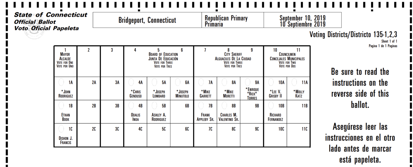 Party labels in Connecticut school board elections - Ballotpedia