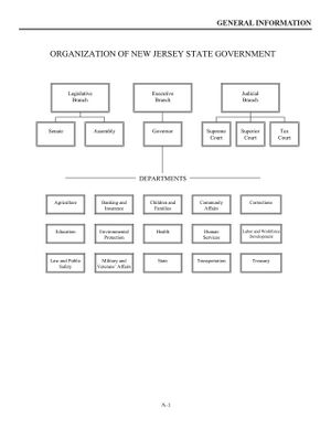 New Jersey Board of Public Utilities - Ballotpedia